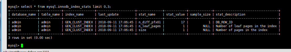 Mysql innodb Print 